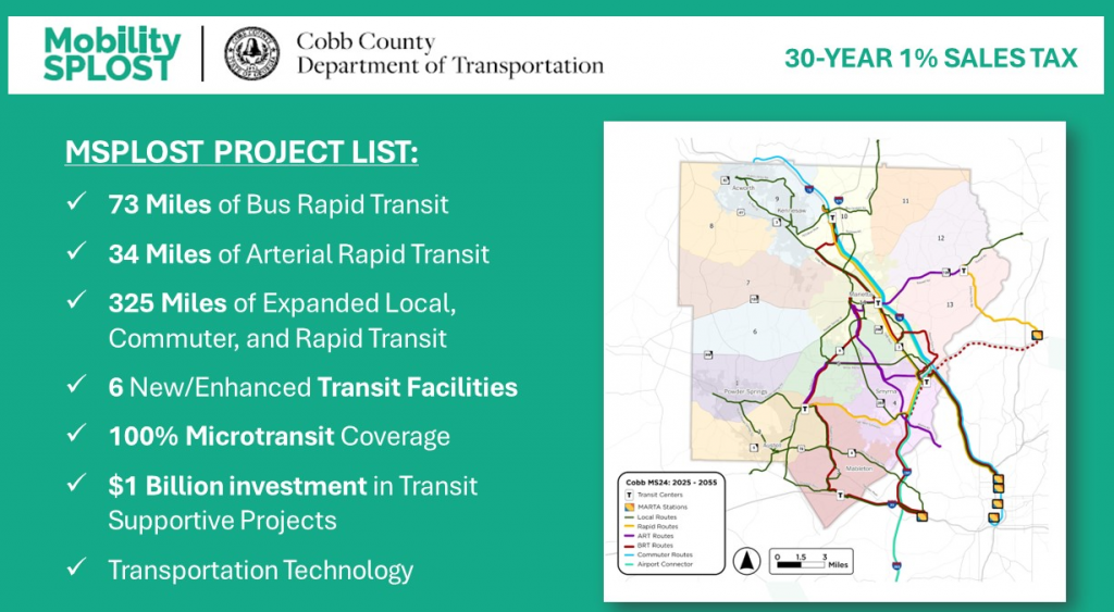 Cobb Mobility SPLOST 2024 - Council for Quality Growth