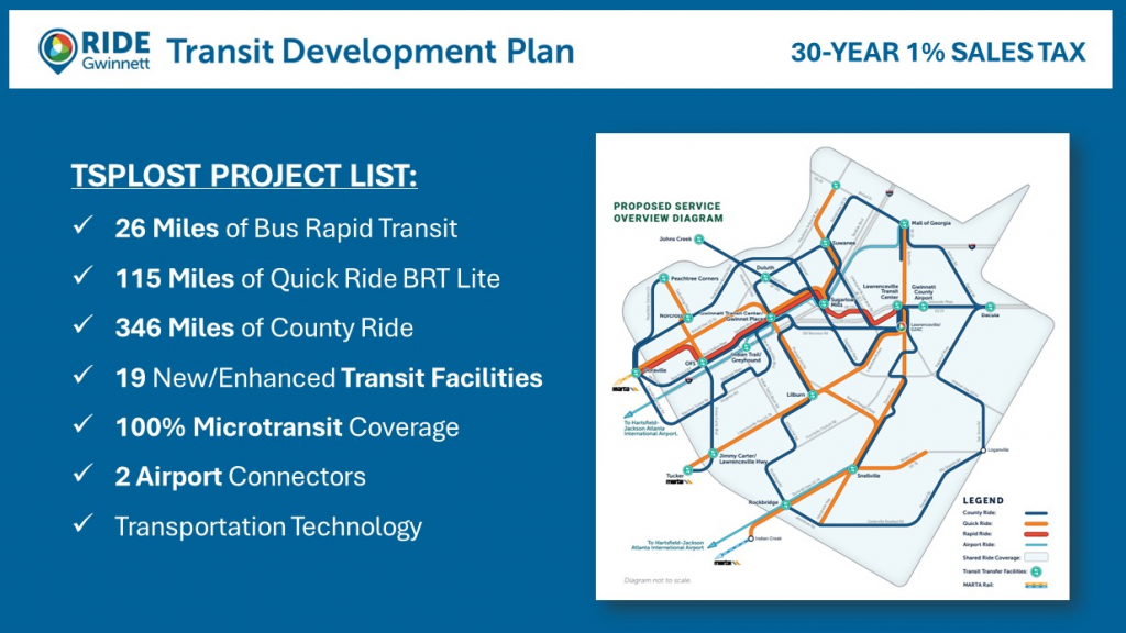 Gwinnett Transit SPLOST 2024 - Council for Quality Growth